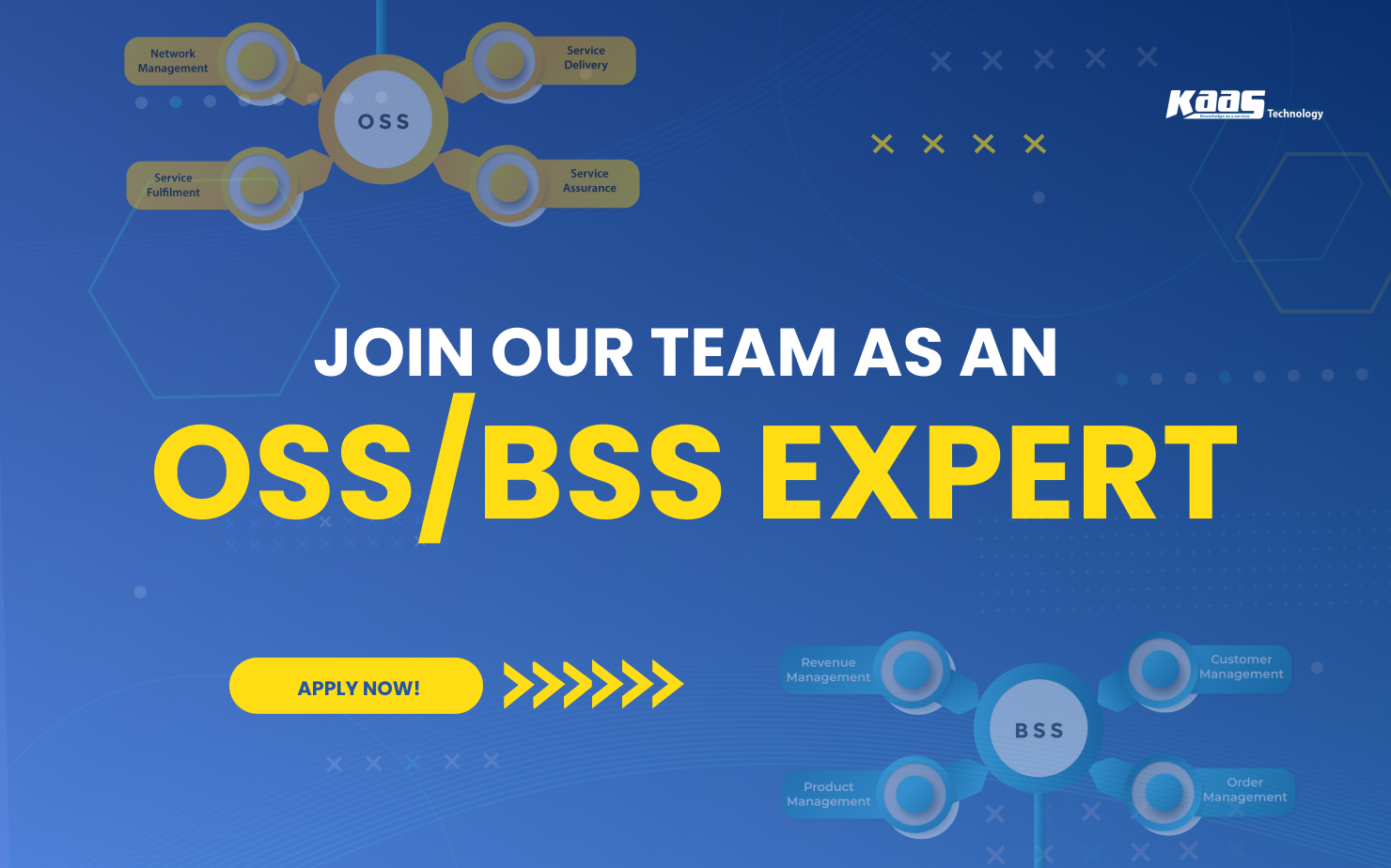 Join KAAS Technology as an OSS/BSS Expert - Recruitment Agency in Singapore